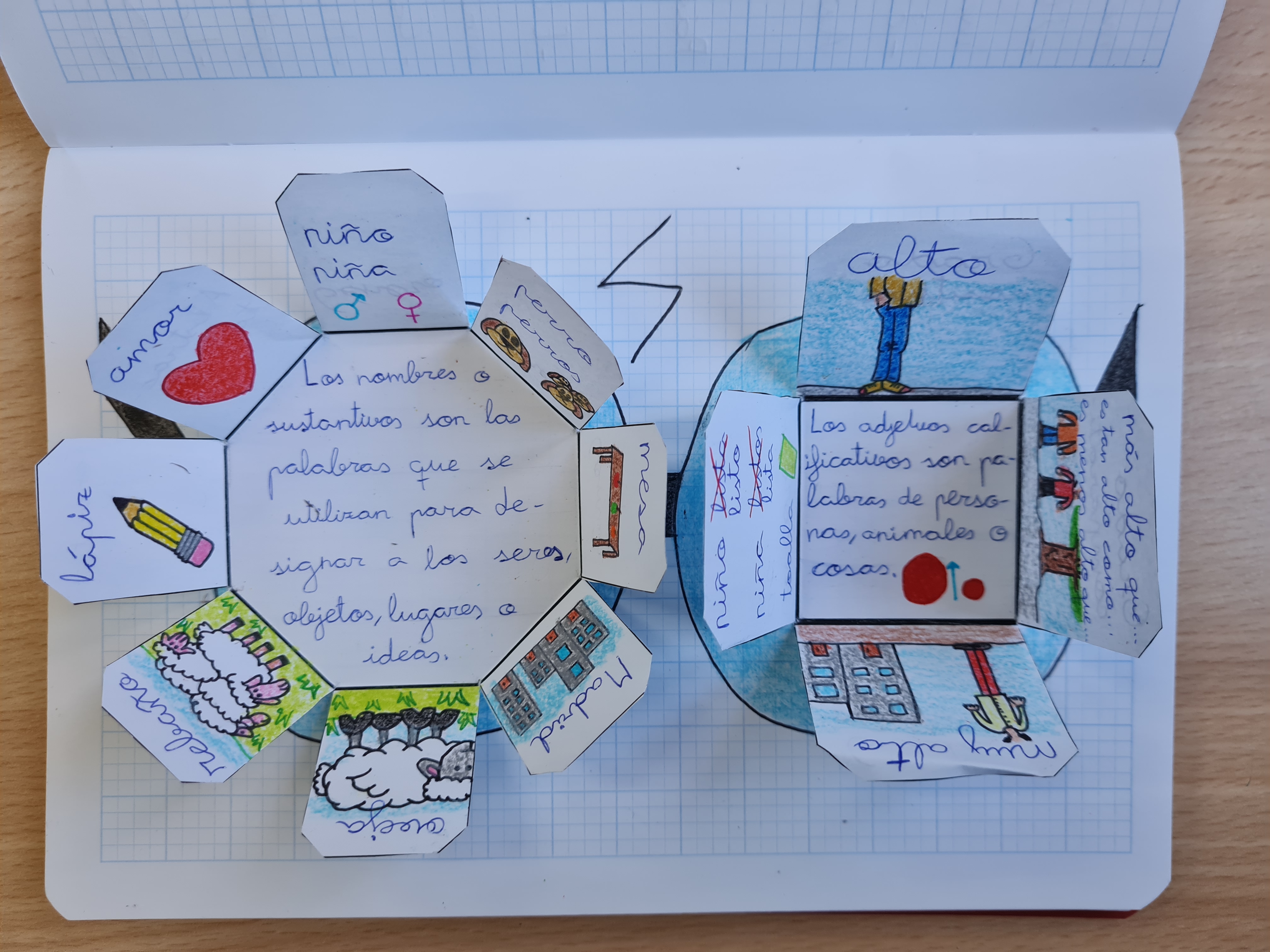 Composiciones de la «flor» – Por si te vale…