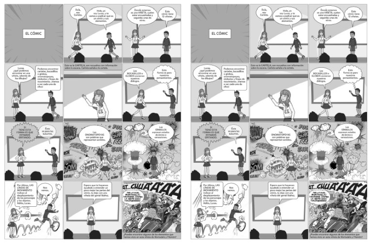Cómic para explicar las partes del cómic – Por si te vale…